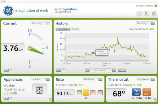 Dashboard Energy V2 Dashboard Design Hotel Management Dashboard ... Dashboard Energy V2 Dashboard Design Hotel Management Dashboard ...